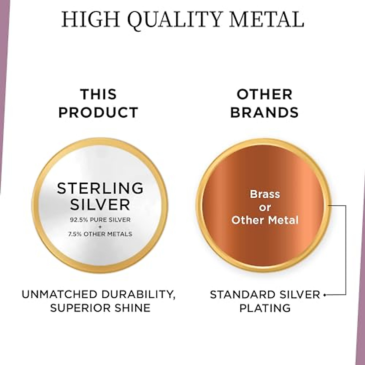 Jewelili Womens Heart Yellow Gold Over Sterling Silver Necklace with Natural White Round and Baguette Diamonds 1/4 Cttw 18" Box Chain