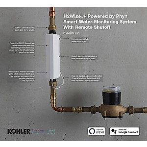 KOHLER H2Wise+ Smart Home Water Monitor and Automatic Shutoff Valve, Water Leak Detector and Water Usage Tracker,White