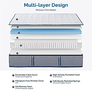 IULULU California King Size Mattress, 14 Inch Memory Foam and Innerspring Hybrid Mattress with Breathable Cover, CertiPUR-US Certified, Bed in A Box, Gel Infused 2-Sided Mattress, Medium-Firm(White)