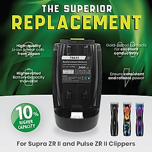 Artisan Power - Andis Supra ZR II and Pulse ZR II Hair Clipper Battery Replacement - Replaces Andis Battery for Clipper Model 79025 and DBLC-2 - ZR 2 Battery Replacement with 10% Higher Capacity