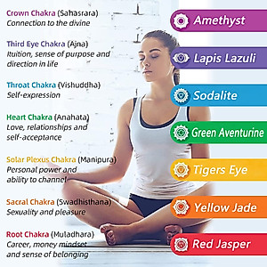 TORONG Thumb Worry Stone Necklace Oval Chakras Stone Pendant Crystal Necklace Hand Carved Healing Crystal Palm Pocket Stones for Anxiety Stress Relief Meditation Oval Shaped