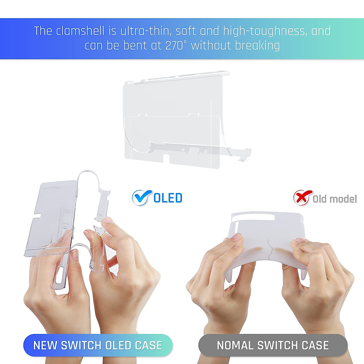 FUNDIARY Dockable Clear Case for Nintendo Switch OLED Model 2021 Skin, Accessories Cover for Switch OLED Console & Joycon with Screen Protector and 10 Pcs Thumb Caps - Full Protection by Flip Shell