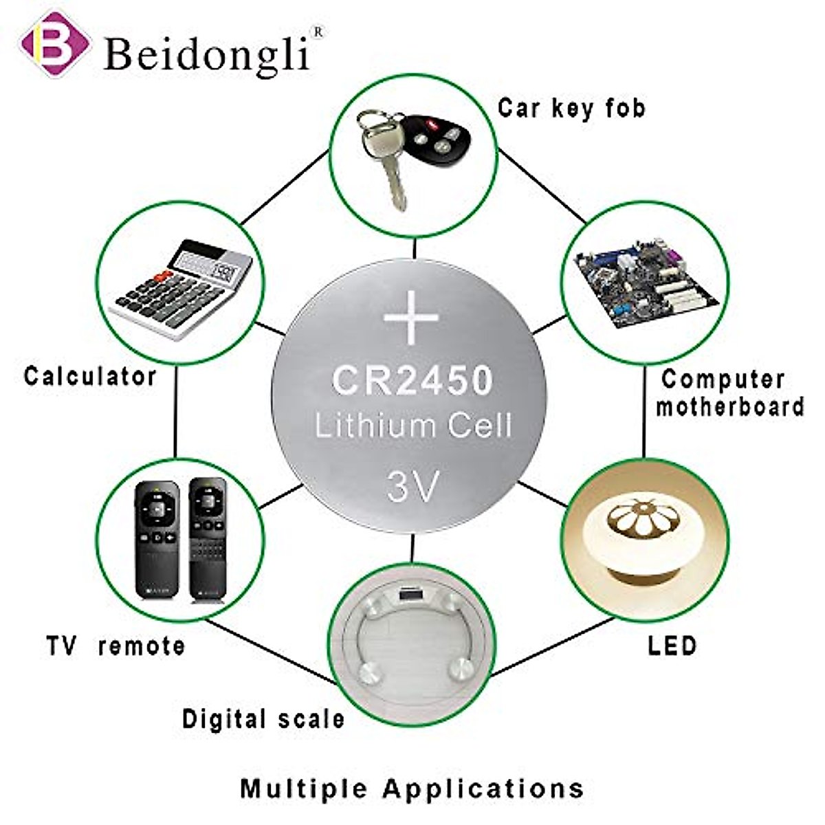 Beidongli CR2450 Battery 3V Lithium (6PACK)【5-Year Warranty】