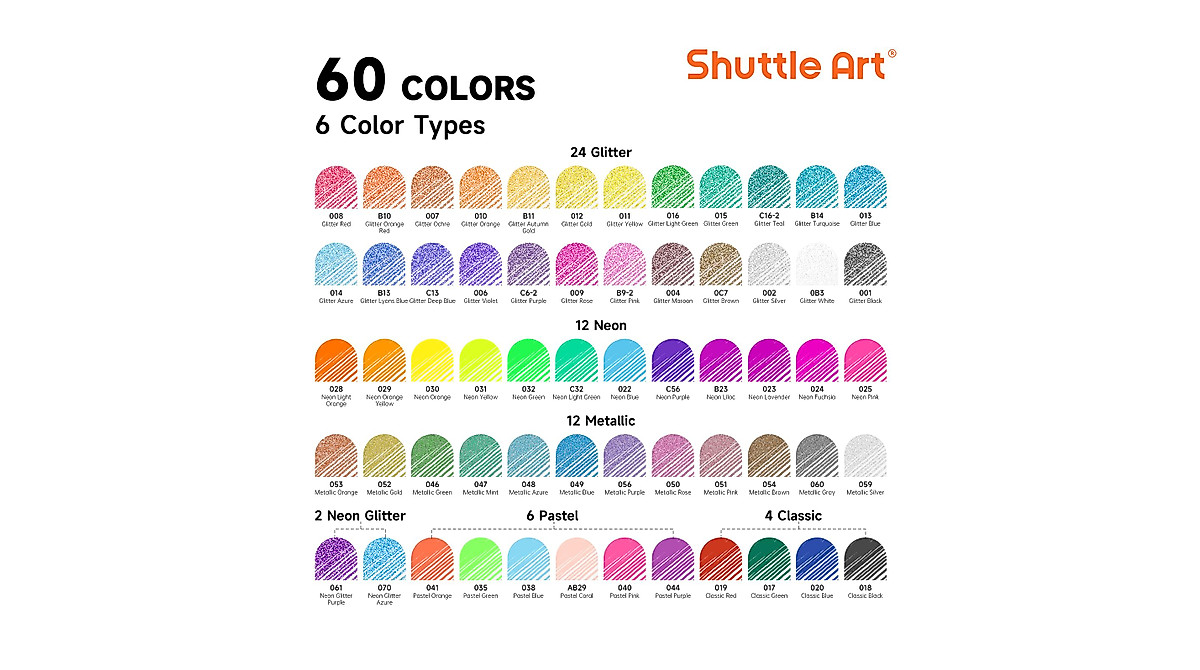 Shuttle Art 120 Gel Pen Set: 60 Vibrant Colors & Refill Refills