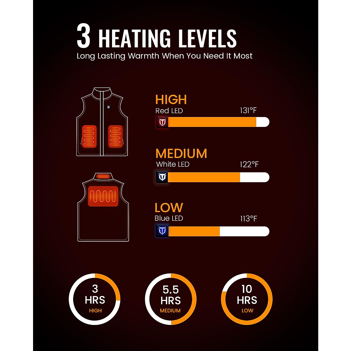 TIDEWE Men’s Lightweight Heated Vest with Battery Pack (Black, Size XXL)