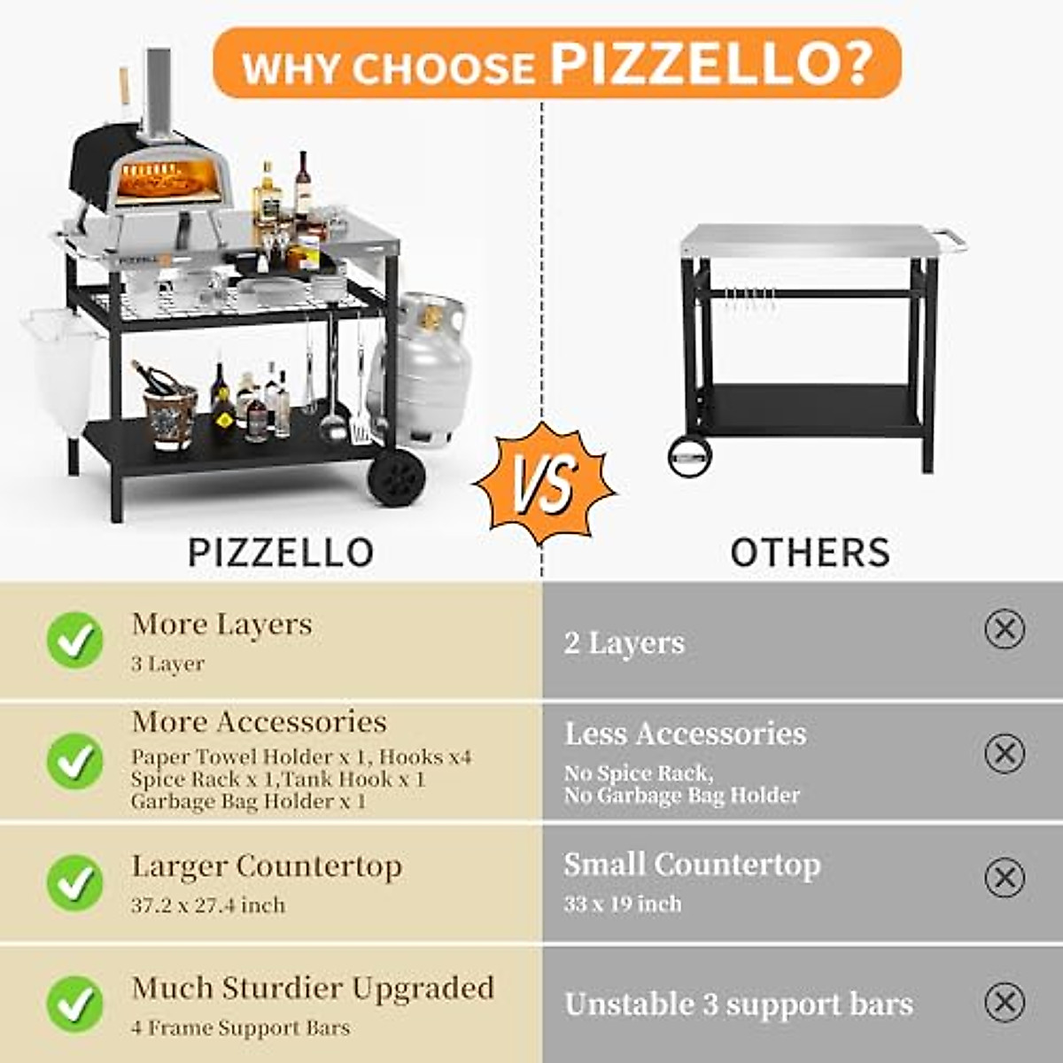 PIZZELLO Outdoor Grill Cart Three-Shelf Pizza Oven Stand Table with Wheels Dining Cart Table for Outside Patio, Movable Kitchen Cooking Prep Table BBQ Cart with 34"x 21" Stainless Steel Tabletop