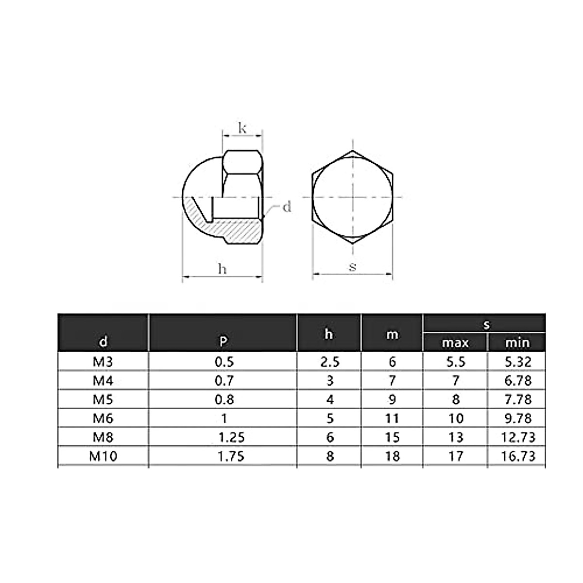 binifiMux 100pcs M4-0.7mm Acorn Cap Nuts, 304 Stainless Steel / A2-70/18-8, Plain Finish, DIN1587