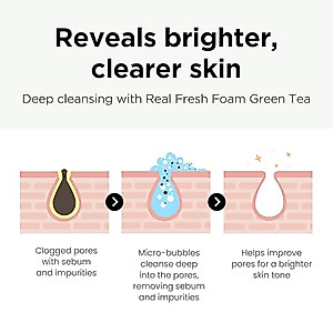DERMALOGY by NEOGENLAB NEOGEN Real Fresh Foam Cleanser, Green Tea 5.6 Fl Oz (160g) - Soothing & Hydrating Gentle Cleansing Foam with Real Green Tea, Clean Beauty - Korean Skin Care