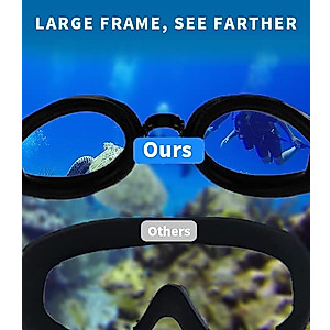 Tomofree Swim Goggles 2 Pack, Swimming Goggles No Leaking Anti Fog&UV Full Protection Swim Glasses with One-piece Earplugs Adult Men Women Youth