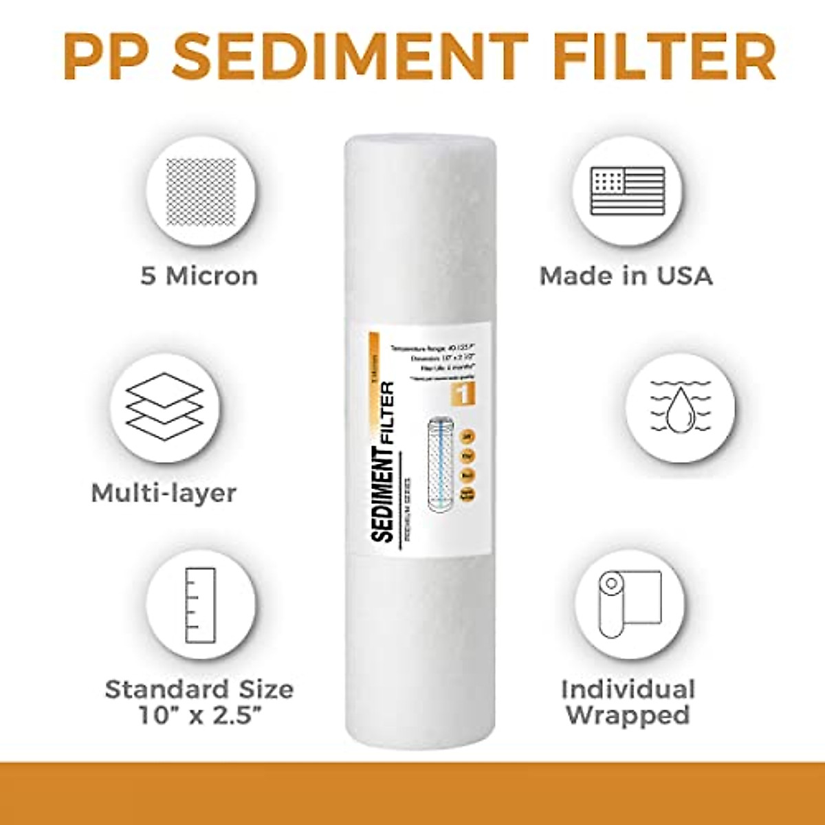iSpring F3US Standard Reverse Osmosis RO Systems 6-Month Prefilter Replacement Supply Cartridge Pack Set, 3 Filters w/Sediment, CTO and GAC, 10" X 2.5", Fits PH100, RO100, Made in USA