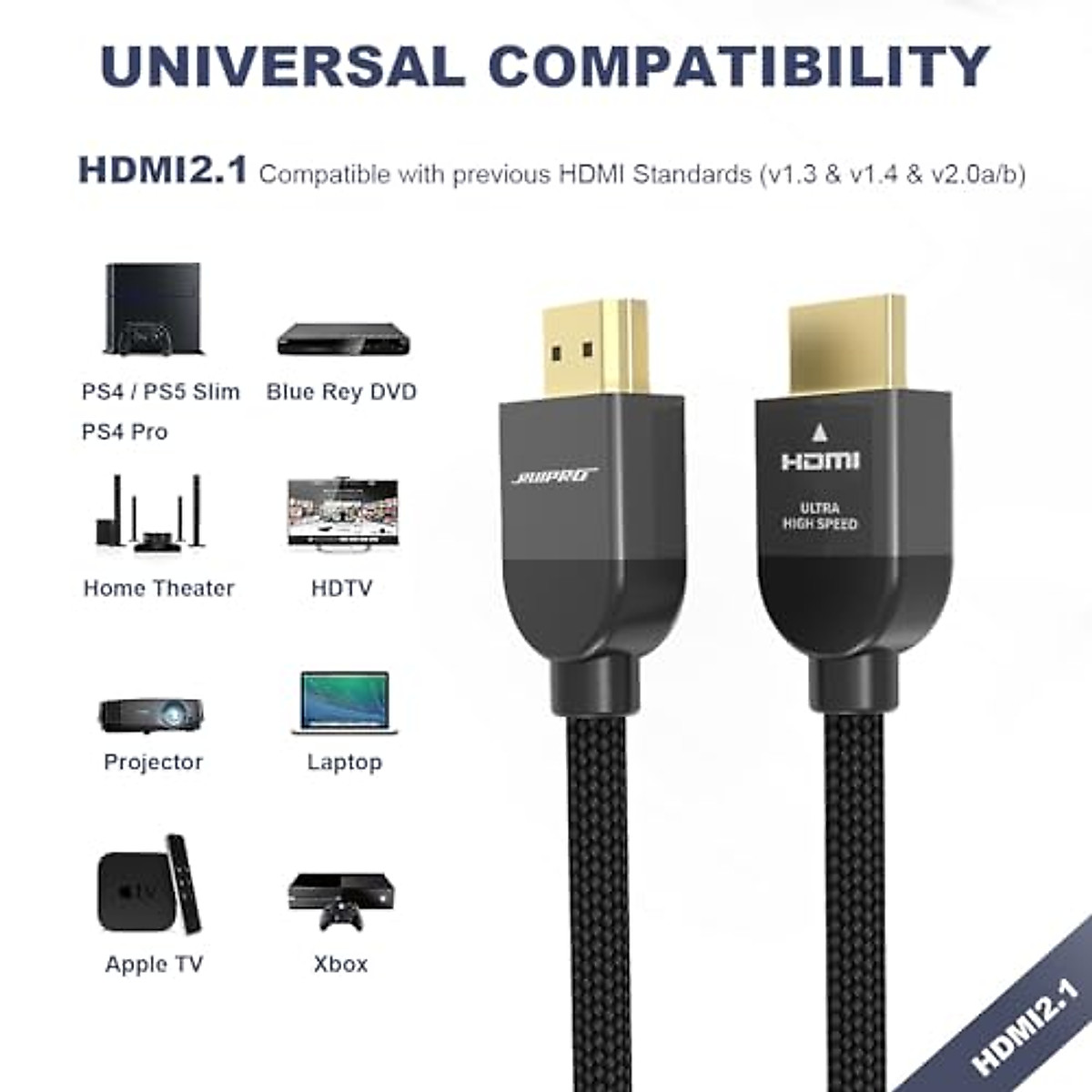 RUIPRO 8K HDMI Ultra High Speed Certified Cable 10 Feet 48Gbps 8K60Hz 4K120Hz Dynamic HDR eARC HDCP2.2/2.3 for RTX4080/4090/3080/3090, Xbox S/X, PS5/4, AVR, Projector, LG/Samsung/Sony TV