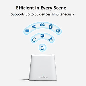 Meshforce Mesh WiFi System M3 (2023 Model) - Up to 4,500 sq. ft. Whole Home Coverage - Gigabit WiFi Router Replacement - Mesh Router for Wireless Internet (3 Pack)