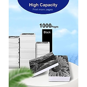 INUDIO Compatible Toner Cartridge Replacement for CF248A 48A to use with Laserjet Pro M15w M15a M16w M16a MFP M28w M28a M29w M29a M30w M31w Printer (Black, 2 Pack)