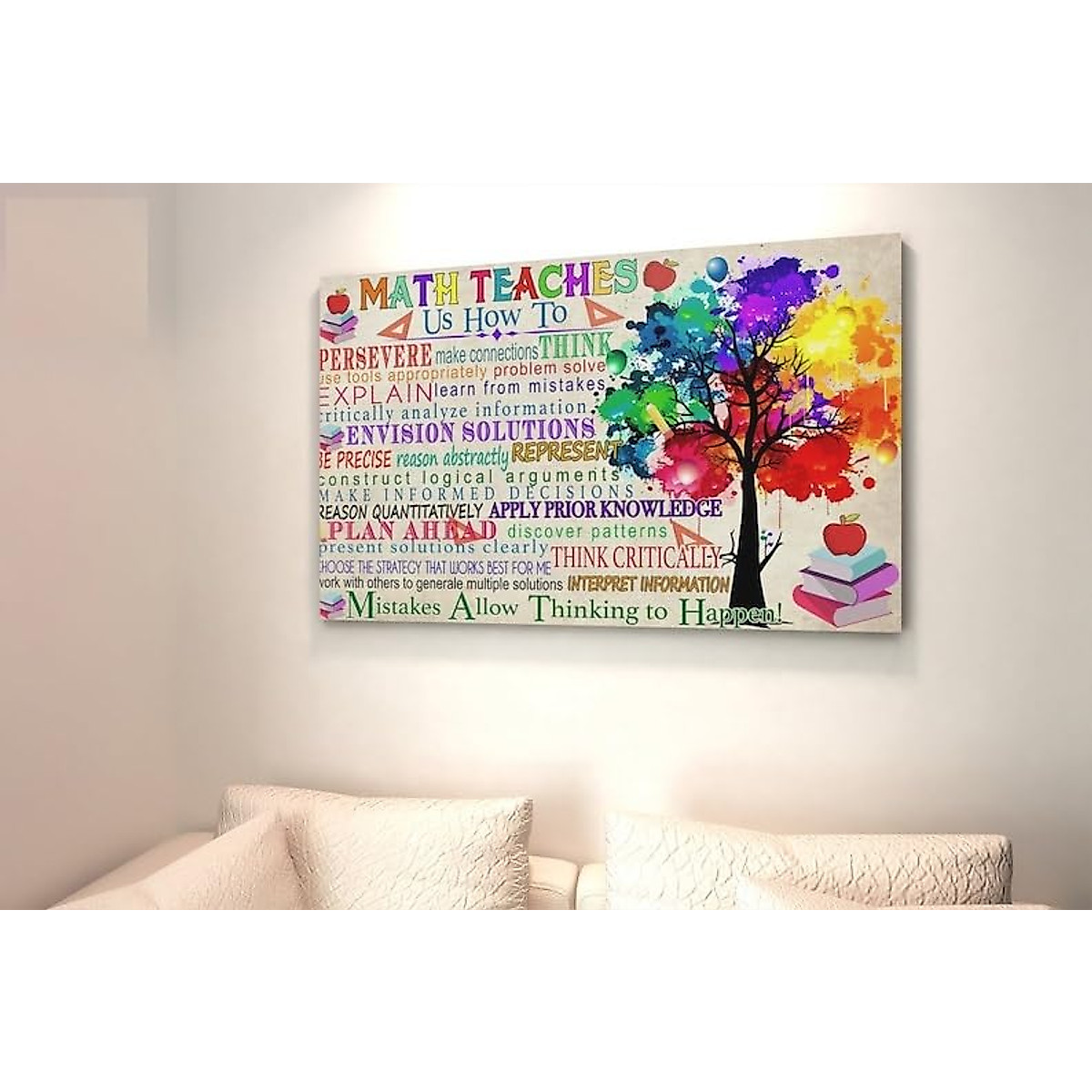 Math Teaches Us How To Persevere Make Connections Think Wall Art - Math Teaches Us How To Persevere Make Connections Think Poster - Math Teaches Us How To Poster Decor - Math Classroom Decorations