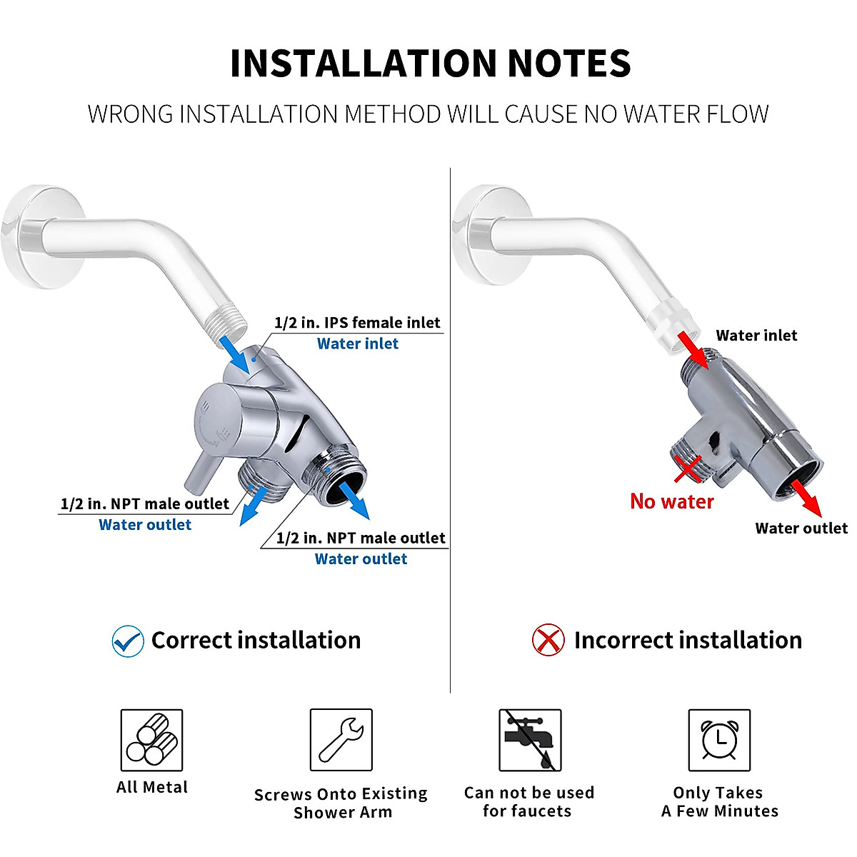 G-Promise Solid Metal Shower Arm Diverter for Hand Held Showerhead and Fixed Spray Head ∣ G 1/2 3-Way Bathroom Universal Shower System Replacement Part (Chrome)