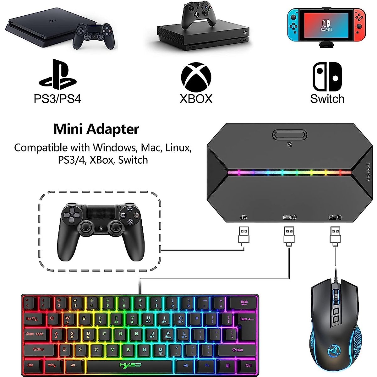 SELORSS Gaming RGB Wired Keyboard and Mouse Combo - USB Gaming Keyboard Compact 61 Keys RGB LED Backlit & Gaming Mouse 6400 DPI - Wired Switch Contoller for Nintendo,Windows PC Gamers,PS4-4 in 1
