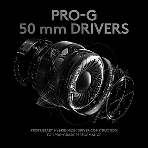 Logitech G Pro Gaming Headset, Black (Renewed)