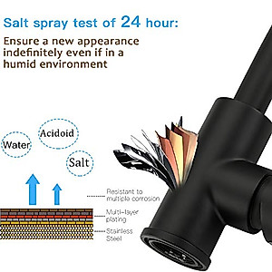 Bar Sink Faucet Matte Black GAPPO Bathroom Faucet Stainless Steel Farmhouse Lavatory Sink Faucet Mixer Small Kitchen Faucet