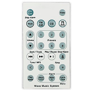 Replacement Remote Control Fit for Bose Wave SoundTouch Music Radio (SystemIII IV II I) AWRCC1 and AWRCC2