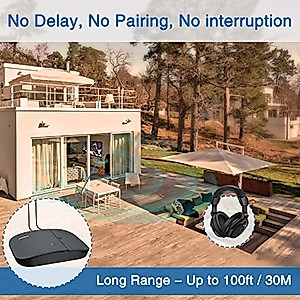 SIMOLIO Wireless Headphones for TV Watching with Transmitter (Digital Optical/RCA/AUX), Enhanced Voice & Spare Battery for Seniors & Hard of Hearing, Balance & Tone Control, No Audio Lag, 100FT Range