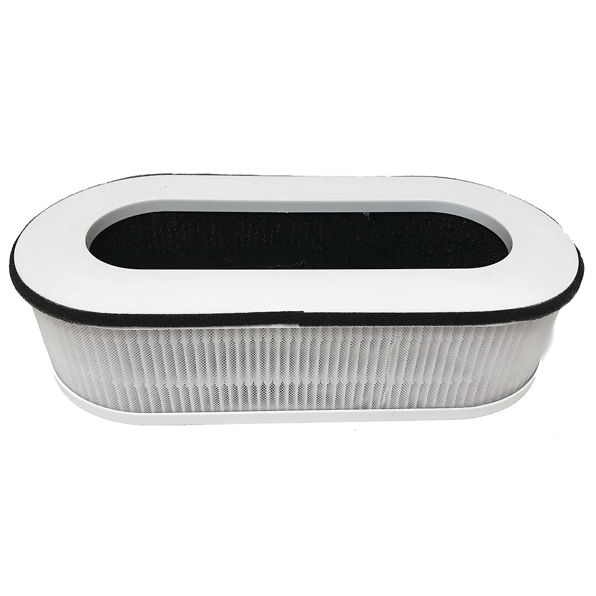 Nispira 3-in-1 True HEPA Replacement Filter For Air Purifier RP-AP068, Compatible with Renpho. 2 Packs