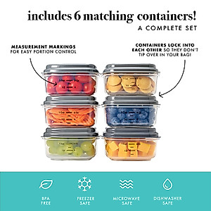 Fit & Fresh Douglas Adult Insulated Lunch Bag with Front Pouch & Carry Strap, Complete Lunch Kit Includes 6 Containers, Navy, Large