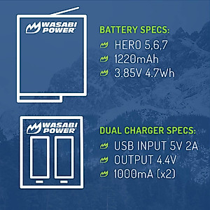 Wasabi Power Battery (2-Pack) and Dual Charger for GoPro Hero 8 Black, Hero 7 Black, Hero 6 Black, Hero 5 Black, Hero 2018