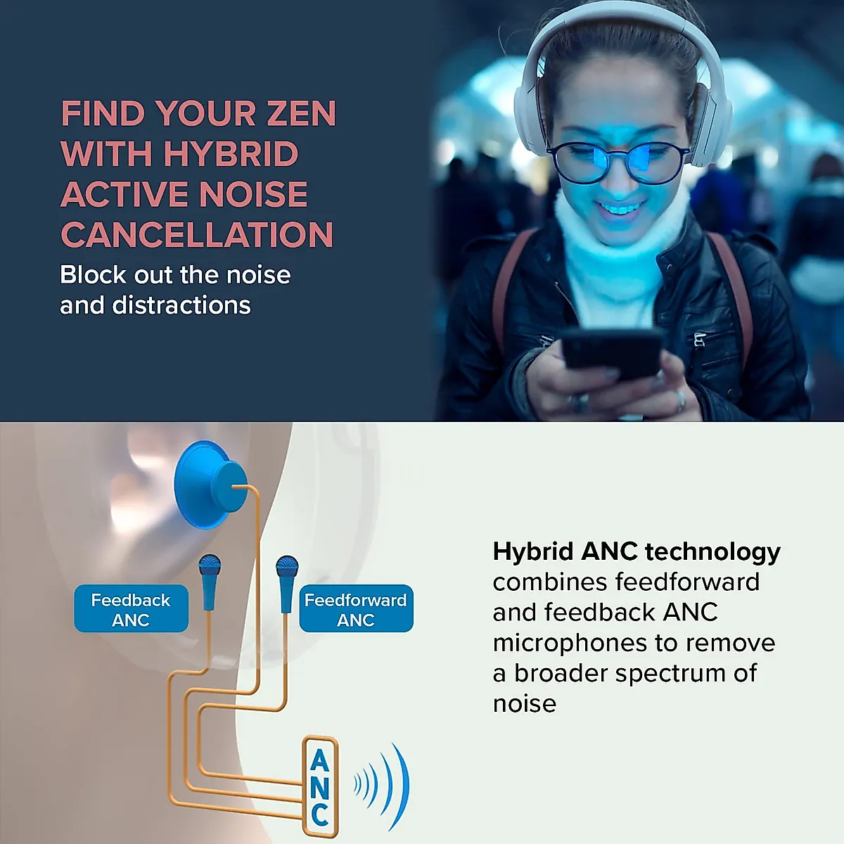 Creative Zen Hybrid (White) Wireless Over-Ear Headphones with Hybrid Active Noise Cancellation, Ambient Mode, Up to 27 Hours (ANC On), Bluetooth 5.0, AAC, Built-in Mic, Foldable