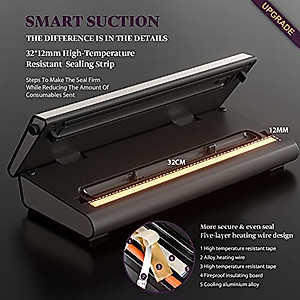 Mesliese Vacuum Sealer Machine Powerful 90Kpa Precision 6-in-1 Compact Vacuum Food Preservation System Built-in Cutter, Include 2 Bag Rolls & 5 Pre-cut Bags, Widened 12mm Sealing Strip, Dry&Moist Modes Smart Suction, ETL Listed (Silver)