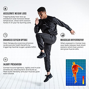 BOXRAW Hagler Professional Sauna Suit 1.0 Top & Bottoms Non Rip Sweat Suit Boxing MMA Training Gym (Black - M)