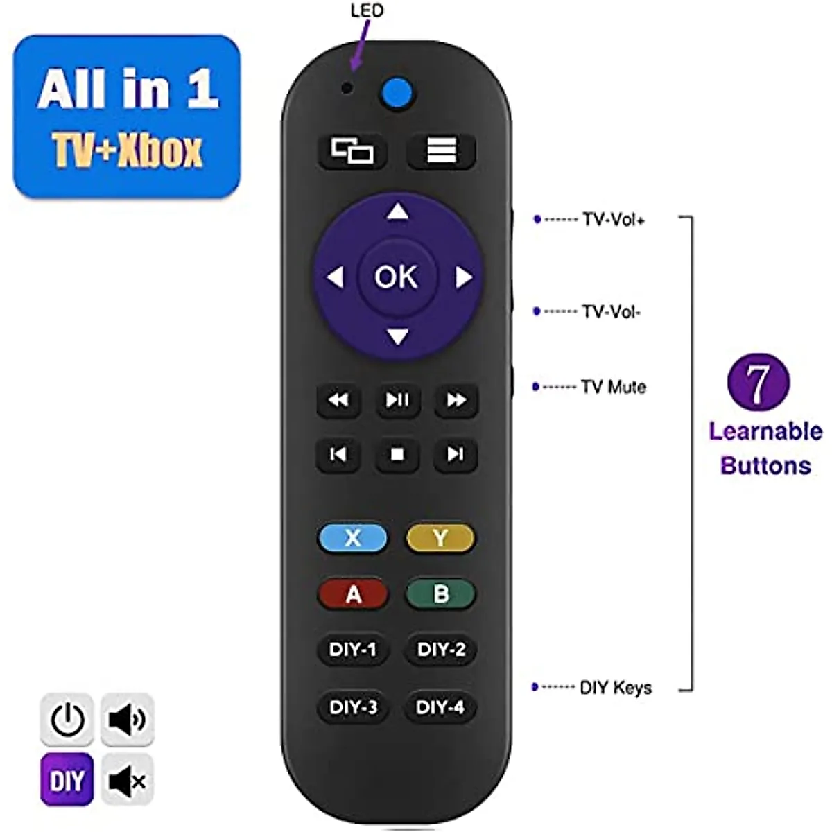 Universal Remote for Xbox One, Xbox One S and Xbox One X, Remote Control Has 7 Learning Programmable Buttons to Control All TVs, Soundbar, DVD & Receiver