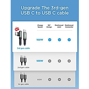 100W USB C to USB C Cable 10ft, Type C to Type C Cable, AINOPE USBC to USBC Fast Charging Cable Right Angle Compatible with MacBook Air/Pro, iPad Pro 12.9/11/Air/Mini, Samsung Galaxy S22/21/20/Note20