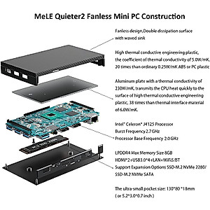 MeLE Fanless Mini PC, Windows 11 Pro Celeron J4125 8GB 256GB,Dual HDMI Micro PC Portable Silent Desktop Computer,Supports Unlocked Bios on Astrophotography Media Office IoT (Quieter2Q/J4125/8GB+256GB)