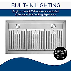 Broan-NuTone BWP2366SS Convertible Wall-Mount LED Lights Pyramidal Chimney Range Hood, 630 MAX Blower CFM, 36-Inch, Stainless Steel