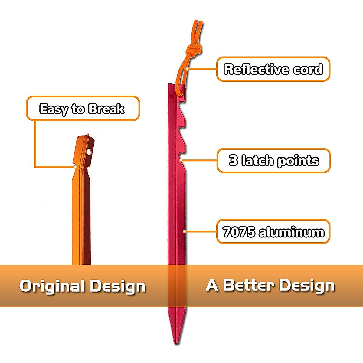 AnyGear 7075 Aluminum Tent Stakes 15 Pack - Ultralight Tri-Beam Tent Pegs with Reflective Rope - Essential Tent Accessories for Camping, Rain Tarps, Hiking, Backpacking