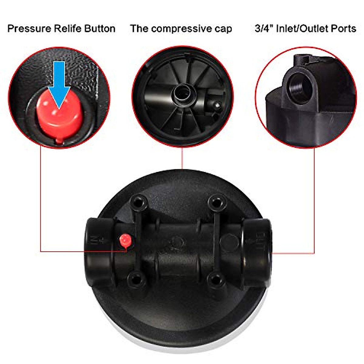 Geekpure 20 Inch Whole House Clear Water Filter Housing-Fit 4.5 x 20 Inch Filters-3/4" Port