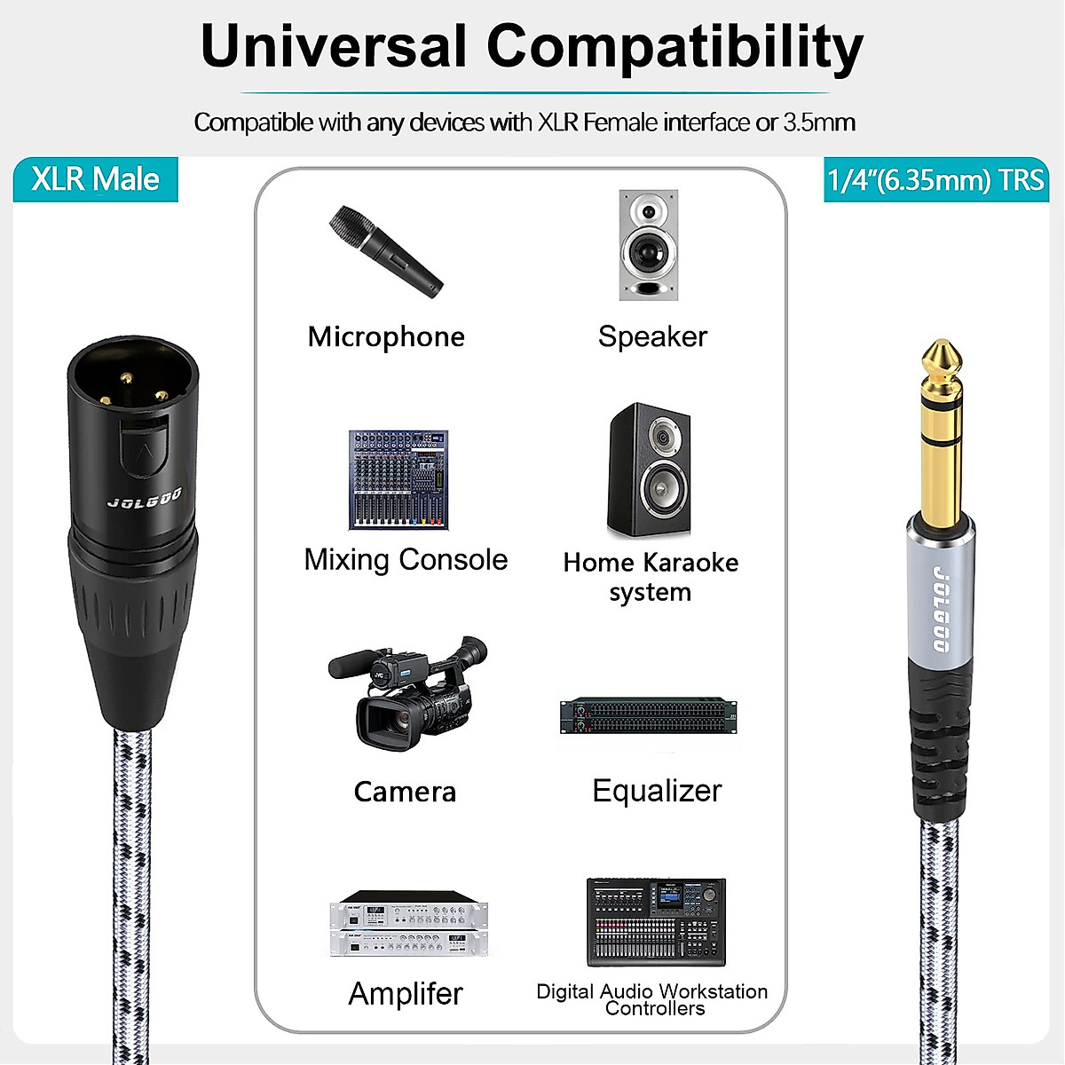 JOLGOO 1/4 Inch TRS to XLR Male Cable, Balanced 6.35mm TRS Plug to 3-pin XLR Male, Quarter inch TRS Male to XLR Male Microphone Cable, 3.3 Feet