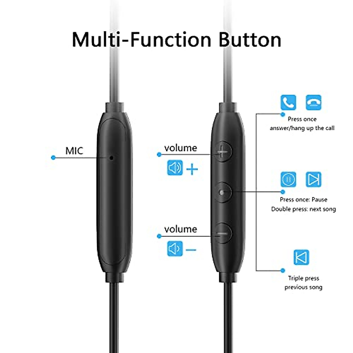 BACKWIN Wired Earbuds, Noise Cancelling Headphones Earbuds Compatible with Mobile/Laptop/Computer/iPad Fits All 3.5mm Jack,in-Ear (Black),Earpads S/M/L