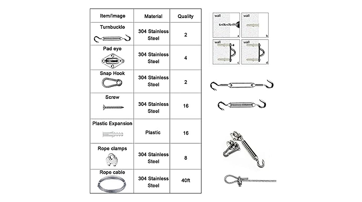 Sun Shade Hardware Kit - Durable Rust-Resistant Installation Kit for ...