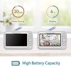 Moonybaby QuadView 30 & 40 Replacement Monitor, Only for Camera's S/N Number Start with 12