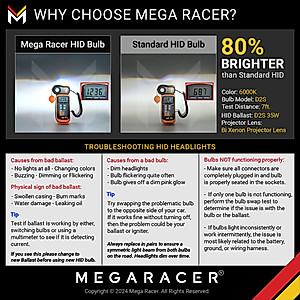 D2S HID Bulbs | 6000K Cool White HID Headlight Bulbs | D2R Headlight Bulb | Xenon Headlight Bulbs | HID Headlights | Xenon HID Bulbs | HID Lights for Cars Headlights | D2S Bulb | HID Bulb Pack of 2