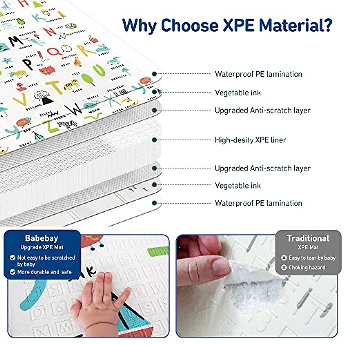 Baby Play Mat 79" X 71",Reversible Waterproof Foldable Foam Floor Playmat for Kids Toddlers, Extra Large Anti- Slip Baby Crawling Mat