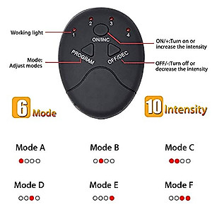M MITLINK Abs Stimulator Abdominal Intelligent Muscle Toner Training Device 10 Extra Gel Pads Portable Fitness Workout Equipment for Men Women Home Office Equipment (Black)