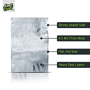 Mylar Food Storage Bags (20x30, 5 Gallon) 4.5mil Thick Mylar Foil Bag for Dry Food Storage (50 Pack)