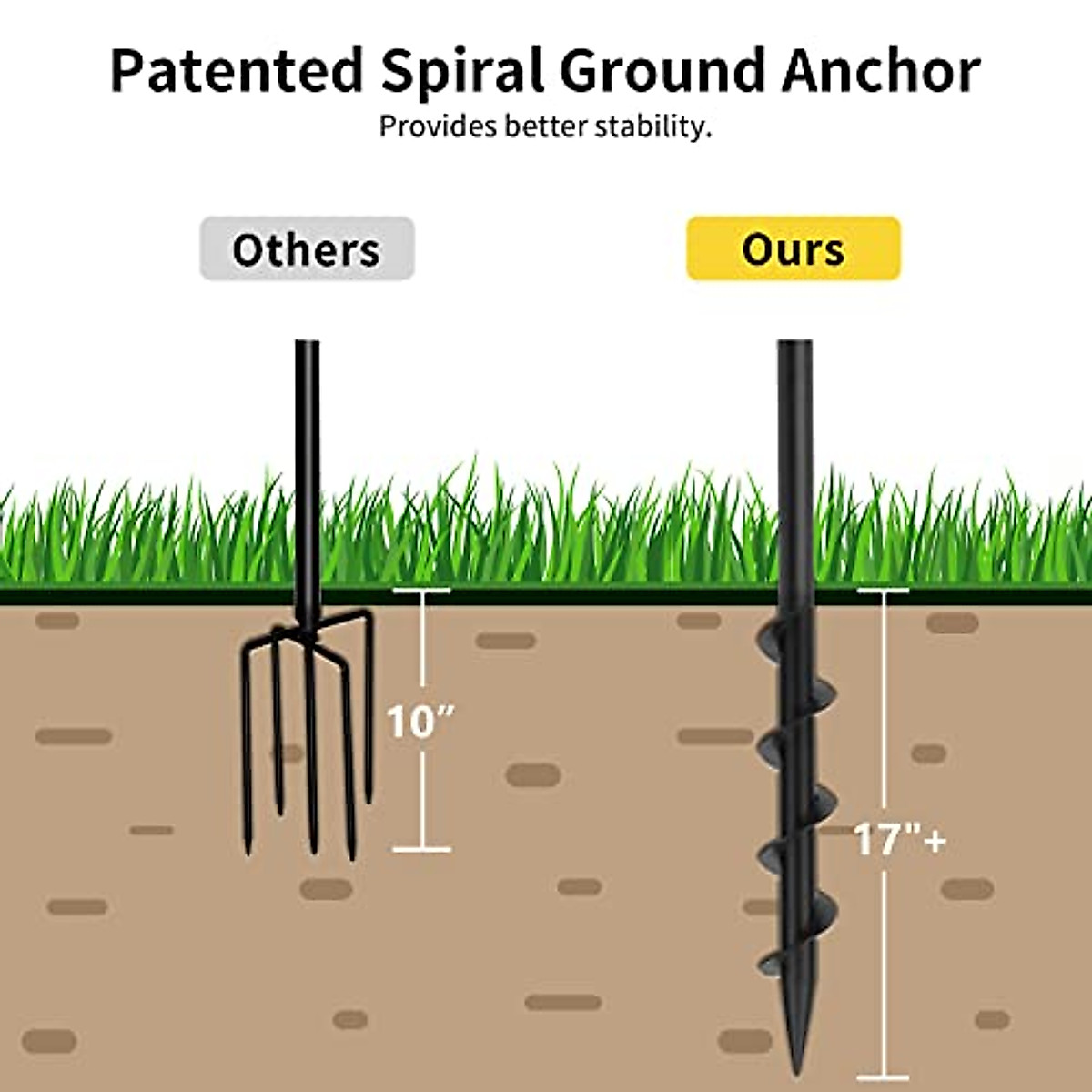 String Light Poles for Outside - 2 Pack Outdoor Patio Light Poles for Hanging String Lights, Patented Spiral Ground Anchor, Metal Backyard Garden Light Posts for Party Wedding Decorations