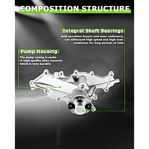 SCITOO AW4095 Water Pump with Gasket for Ford for Mazda Ranger B3000 Aerostar 3.0L 1995-2008