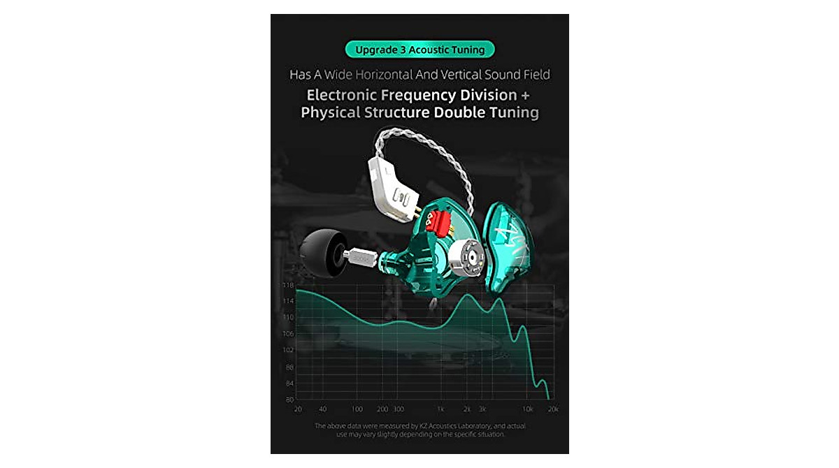KZ ZST X In-Ear Monitors - HiFi Stereo Earbuds for Audiophiles