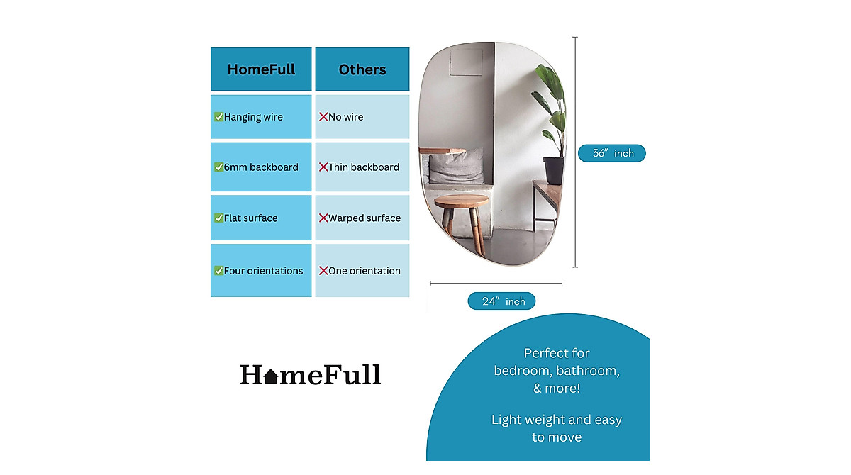 HomeFull Irregular Wall Mirror - Modern 24x36 Inch Wall Decor