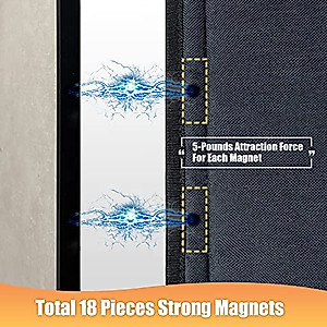Magnet Fireplace Cover, Fireplace Draft Blocker, Fireplace Blanket for Heat Loss, Fireplace Flue Blocker, Fireplace Cold Air Blocker, Fireplace Draft Cover for Inside Fireplace, Black(39" W x 32" H)