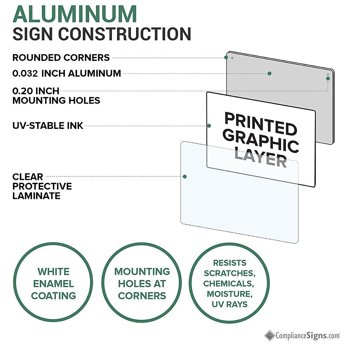 ComplianceSigns.com Texas 30.05 A Person May Not Enter with a Firearm Bilingual, Aluminum, 24" x 24"
